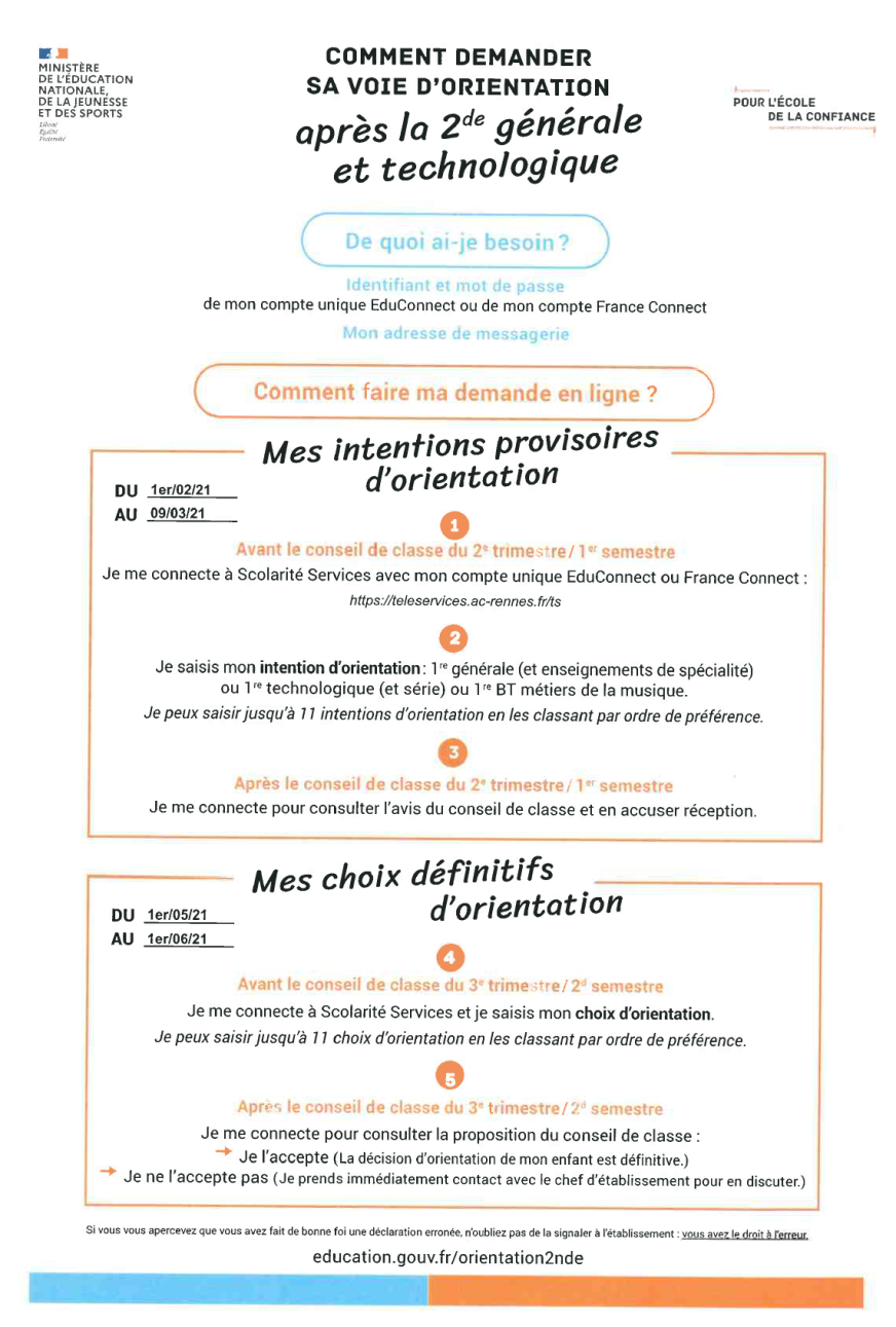 Après la Seconde (Chapitre complet pour impression - Lycée Amiral Ronarc'h Après la Seconde (Chapitre complet pour impression - Lycée Amiral Ronarc'h