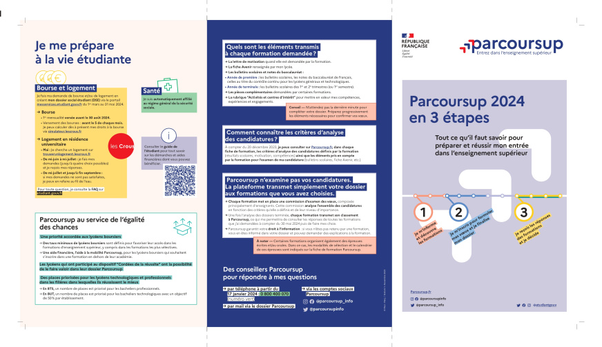 Parcousup 2024 - Lycée Amiral Ronarc'h